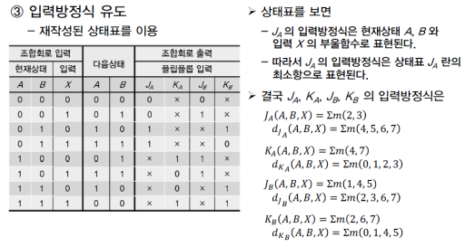 Circuits 순서논리회로3 Slow And Steady